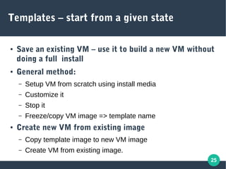 Kvm and libvirt | ODP