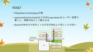 Kernel / VM 関西9 - WSL FUSE: WSLでもFUSEしたかった | PPT