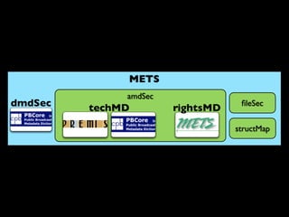 PBCore, METS, PREMIS, MODS, METSRights...oh my! | PDF