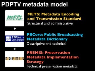 PBCore, METS, PREMIS, MODS, METSRights...oh my! | PDF