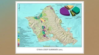 using ArcGIS Online to Assist in Mapping Hawaii's Agricultural ...