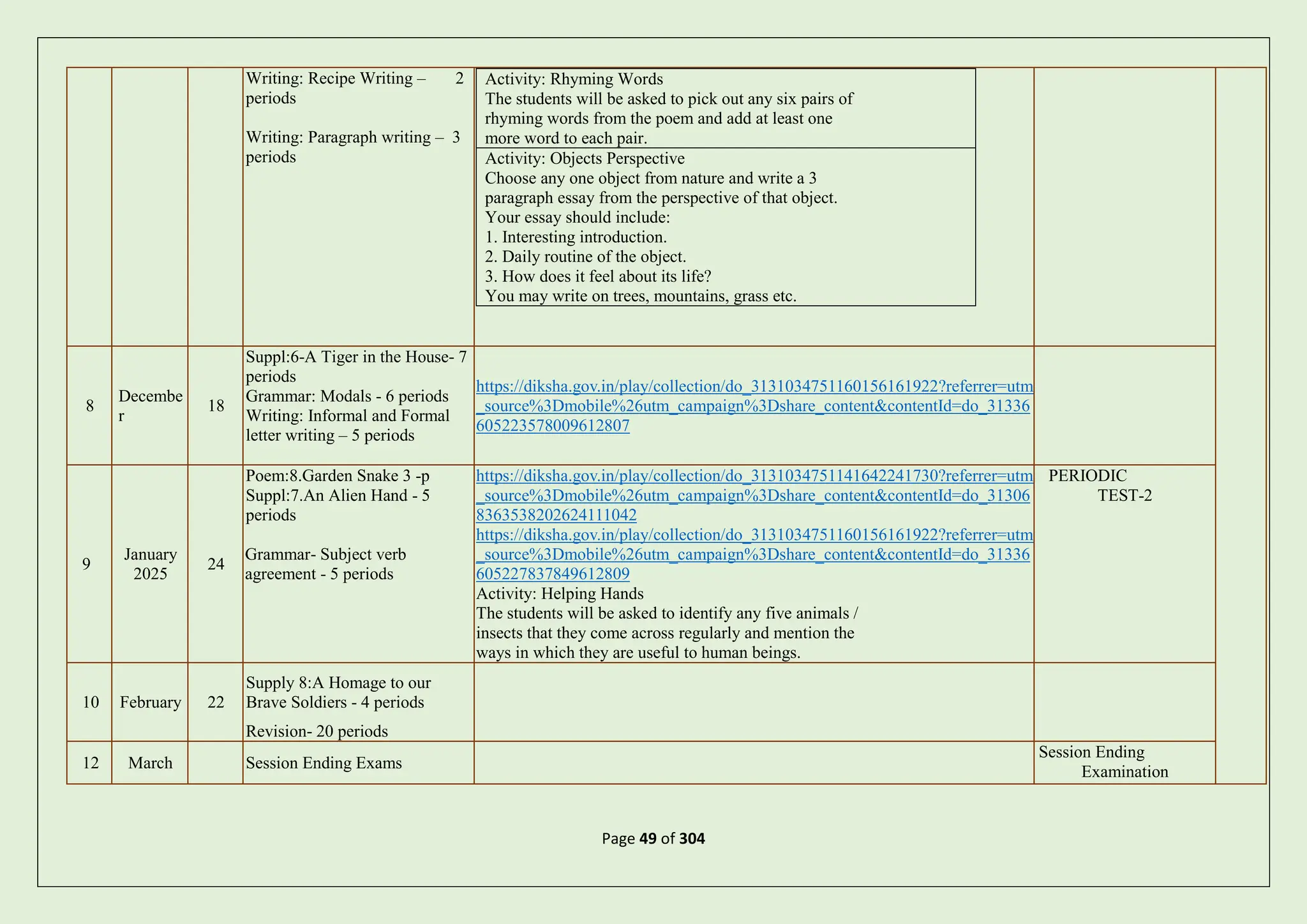 kvs-split-up-syllabus (1).pdf is a useful | PDF