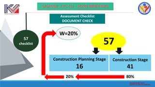 KV Segamat SHASSIC.pdf