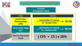KV Segamat SHASSIC.pdf