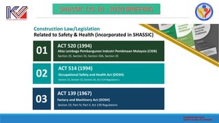 KV Segamat SHASSIC.pdf