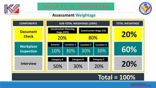 KV Segamat SHASSIC.pdf