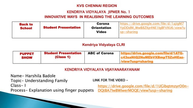 Innovative Practices KVS Chennai Region | PPTX