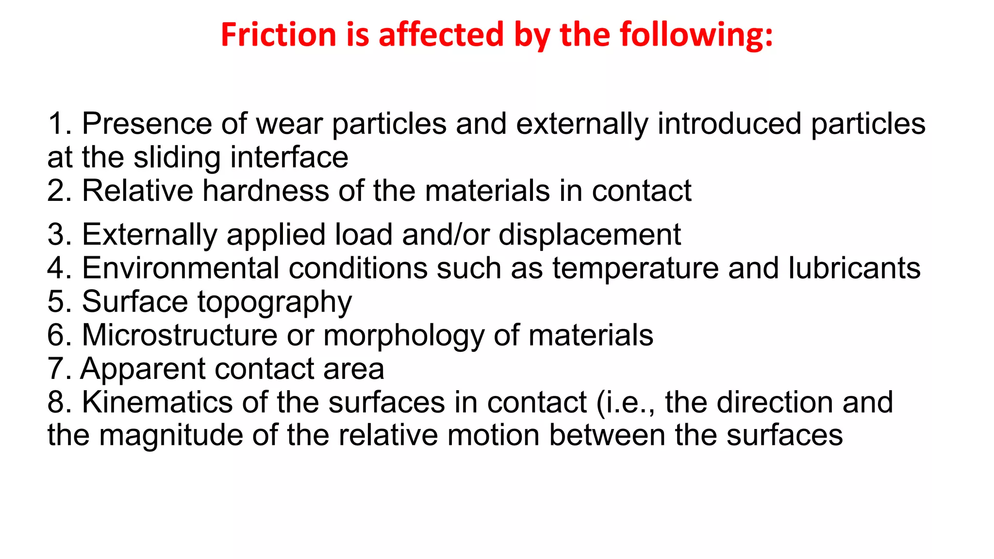 KVSK Basics of Friction.pptx