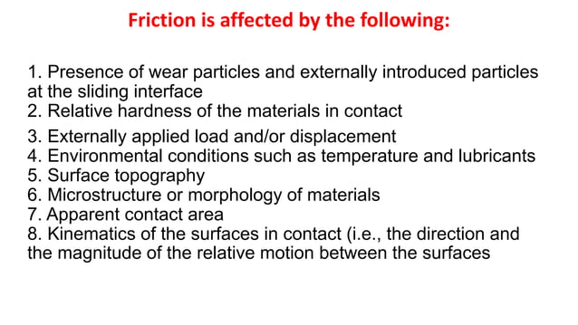 KVSK Basics of Friction.pptx