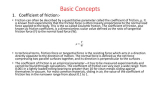 KVSK Basics of Friction.pptx