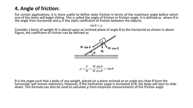 KVSK Basics of Friction.pptx