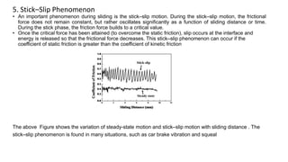 KVSK Basics of Friction.pptx