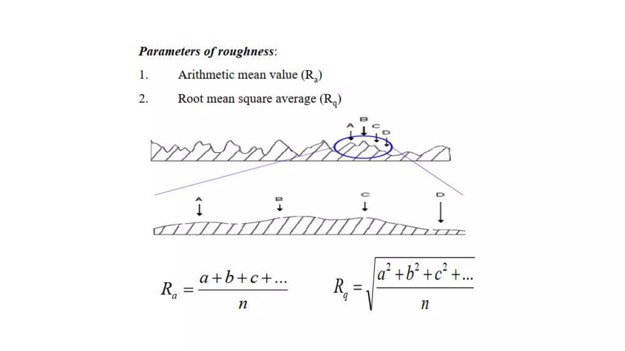 KVSK Surfaces- II.pptx