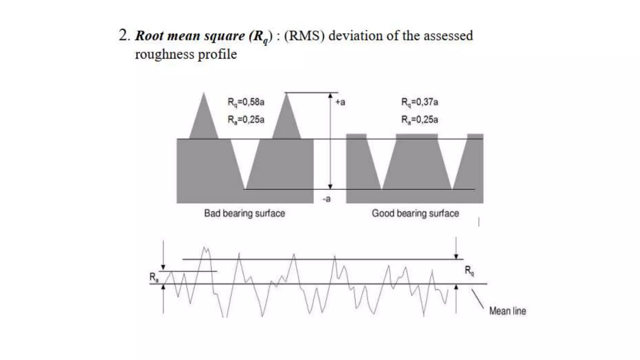 KVSK Surfaces- II.pptx