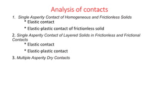 KVSK Surfaces- II.pptx