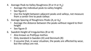 KVSK Surfaces- II.pptx