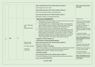 KV SPLIT syllabus month wise and term wise, with competency questions | PDF