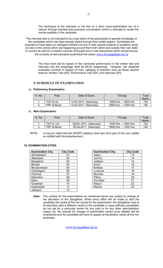 www.kvsangathan.nic.in – Kendriya Vidyalaya Sangathan Recruitment | PDF