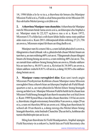 Nl R.Lalbiakchhungi Chanchin (Khawvel Sunday School Ni) | PDF