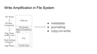 [Paper Reading]KVSSD: Close integration of LSM trees and flash ...