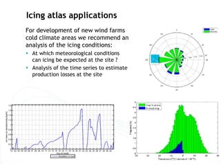 Kvt mapping of_icing | PPTX