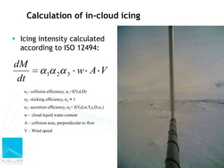 Kvt mapping of_icing | PPTX