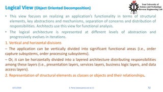 4-architectural-views | PPTX