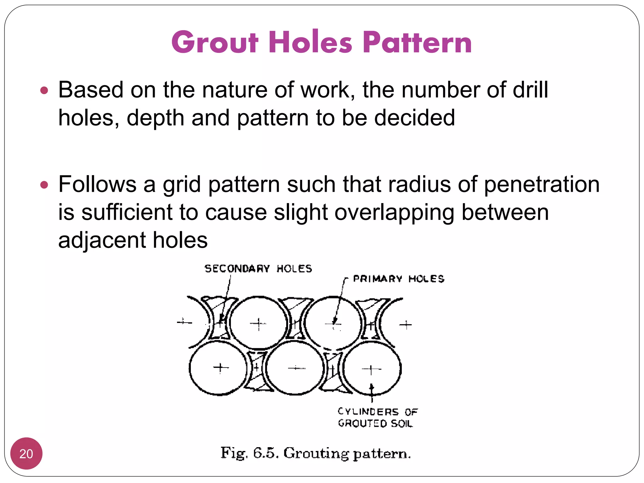 Grouting | PPTX