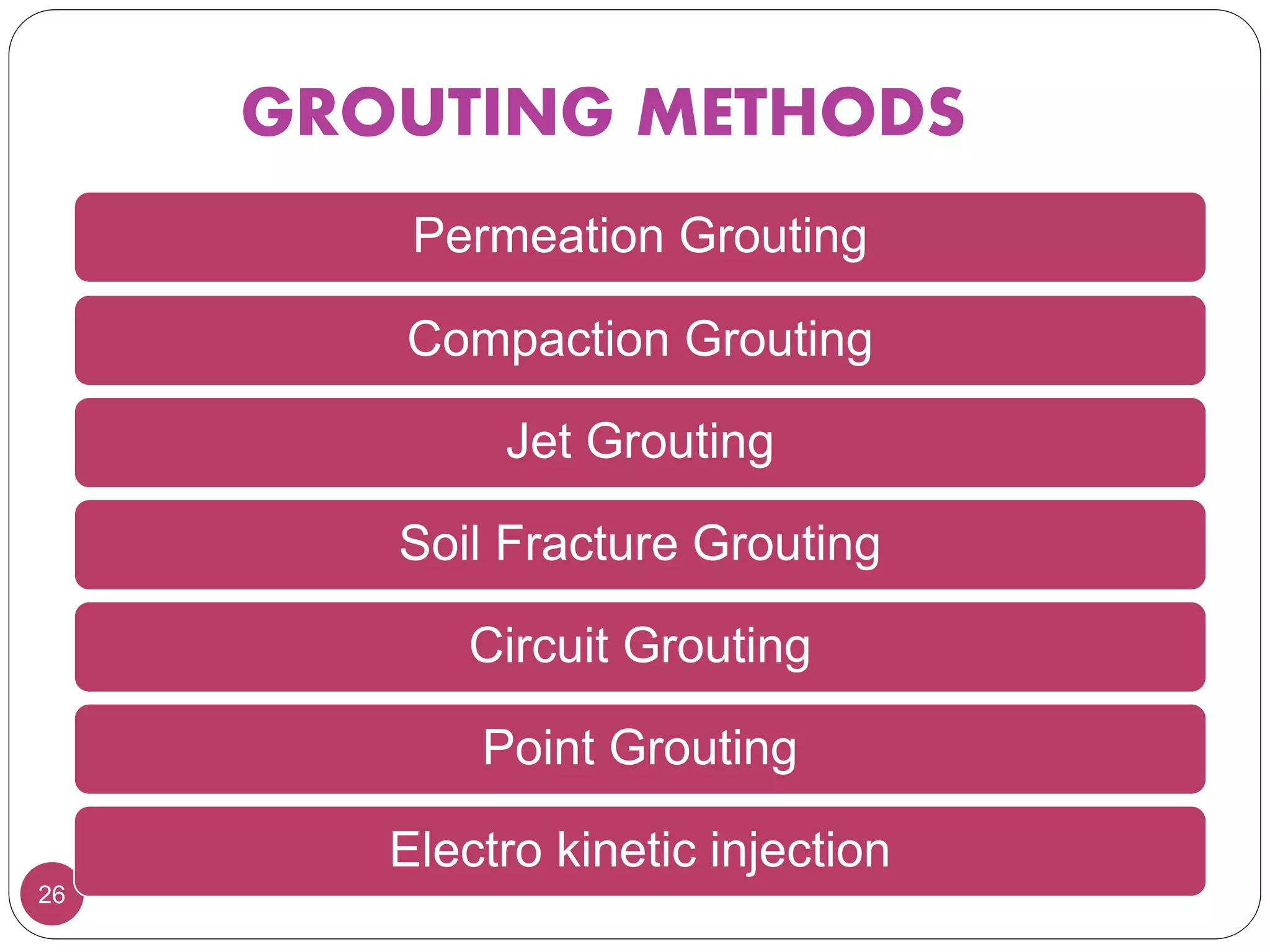 Grouting | PPTX