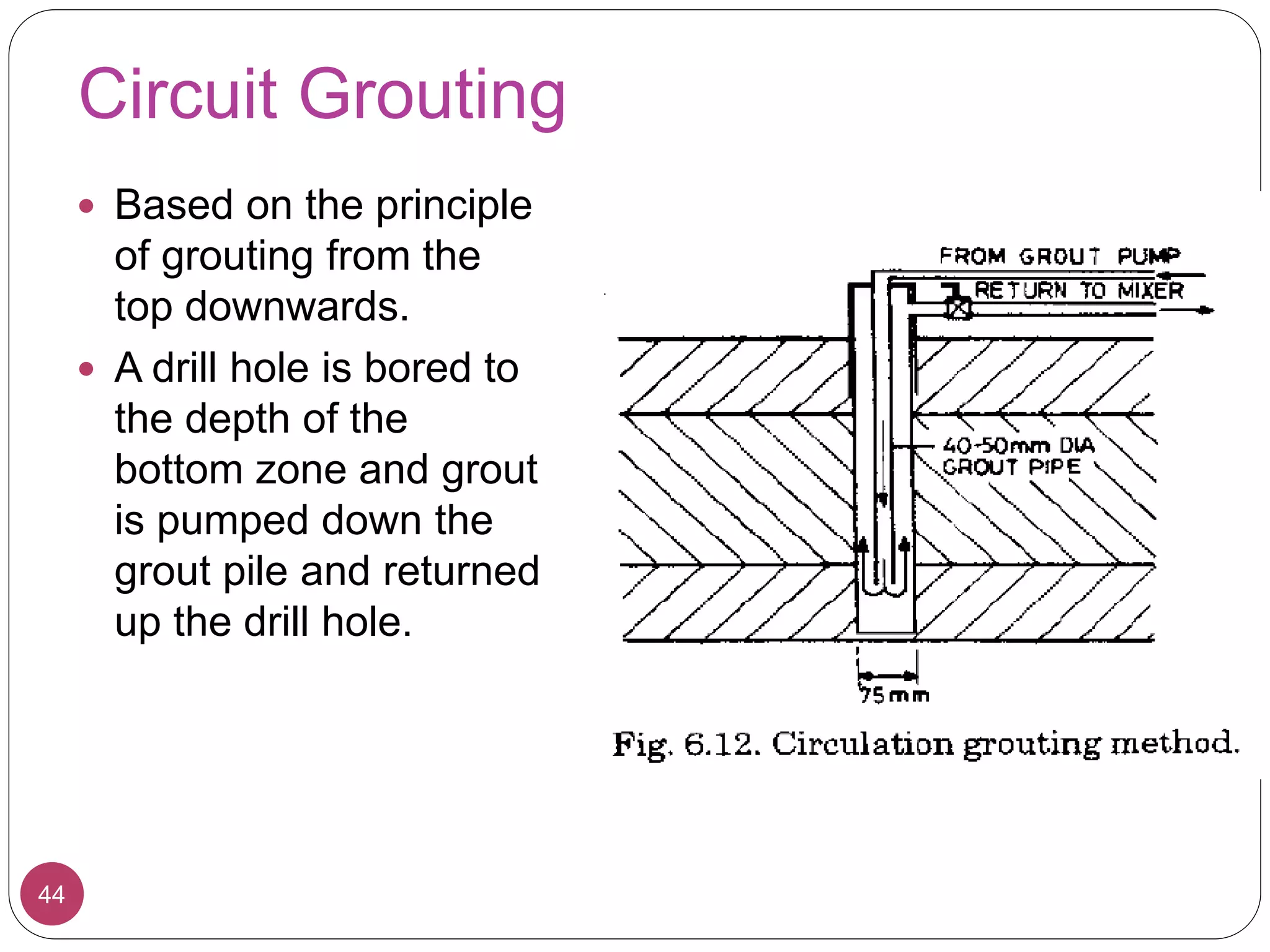 Grouting | PPTX