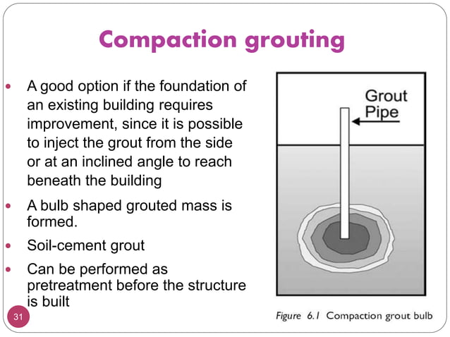 Grouting | PPTX