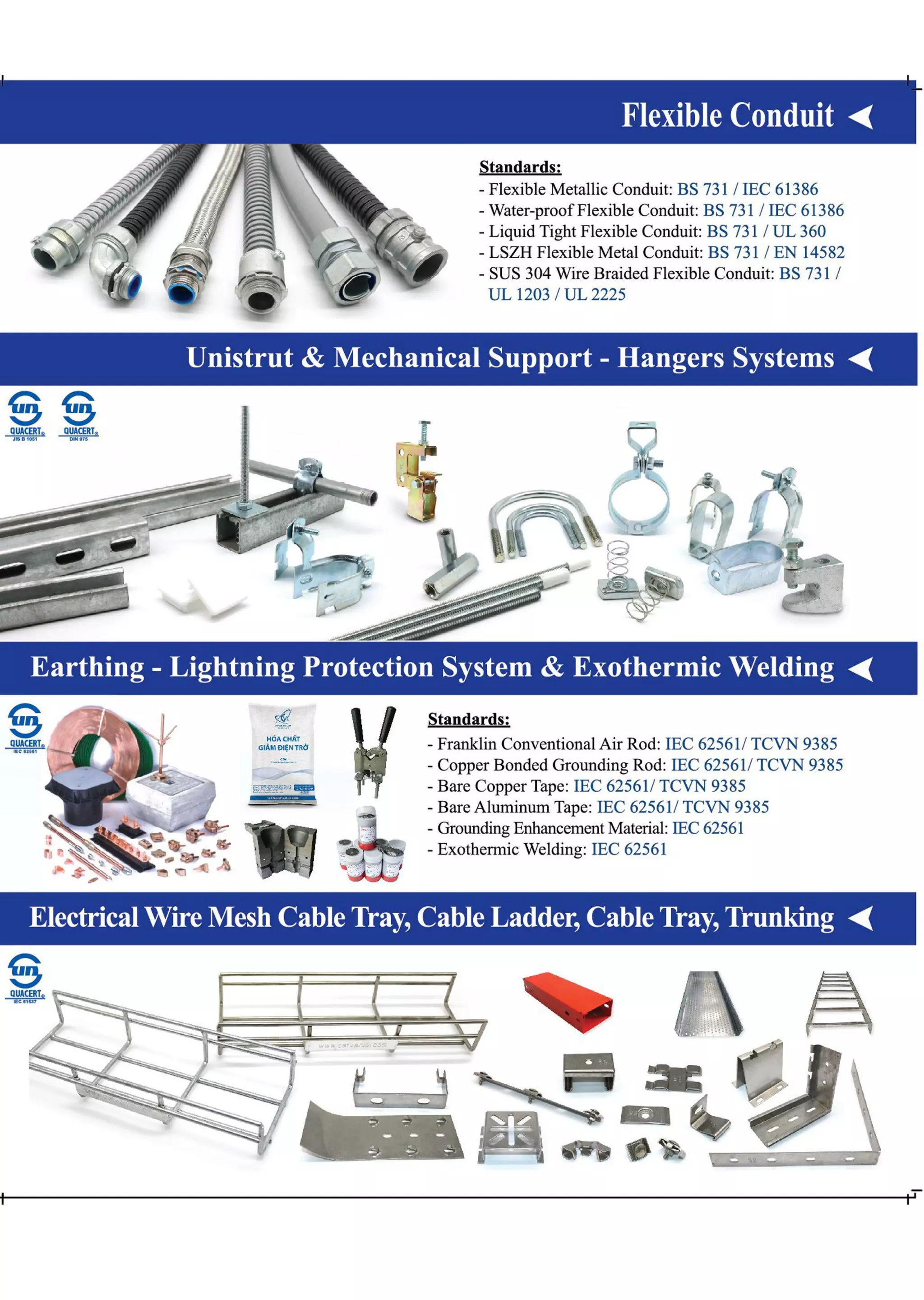 Cat Van Loi Company Profile - G.I Steel Conduit - Electrical wire mesh ...