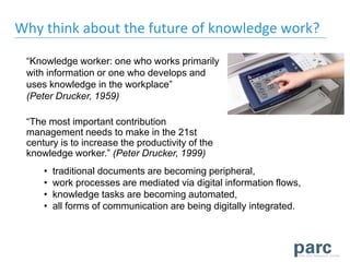 Knowledge Work 2020 | PPTX