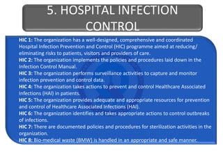 Nabh introduction | PPTX