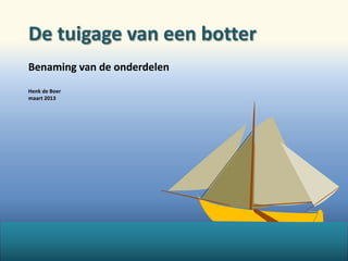 Tuigage van de botter | PPT