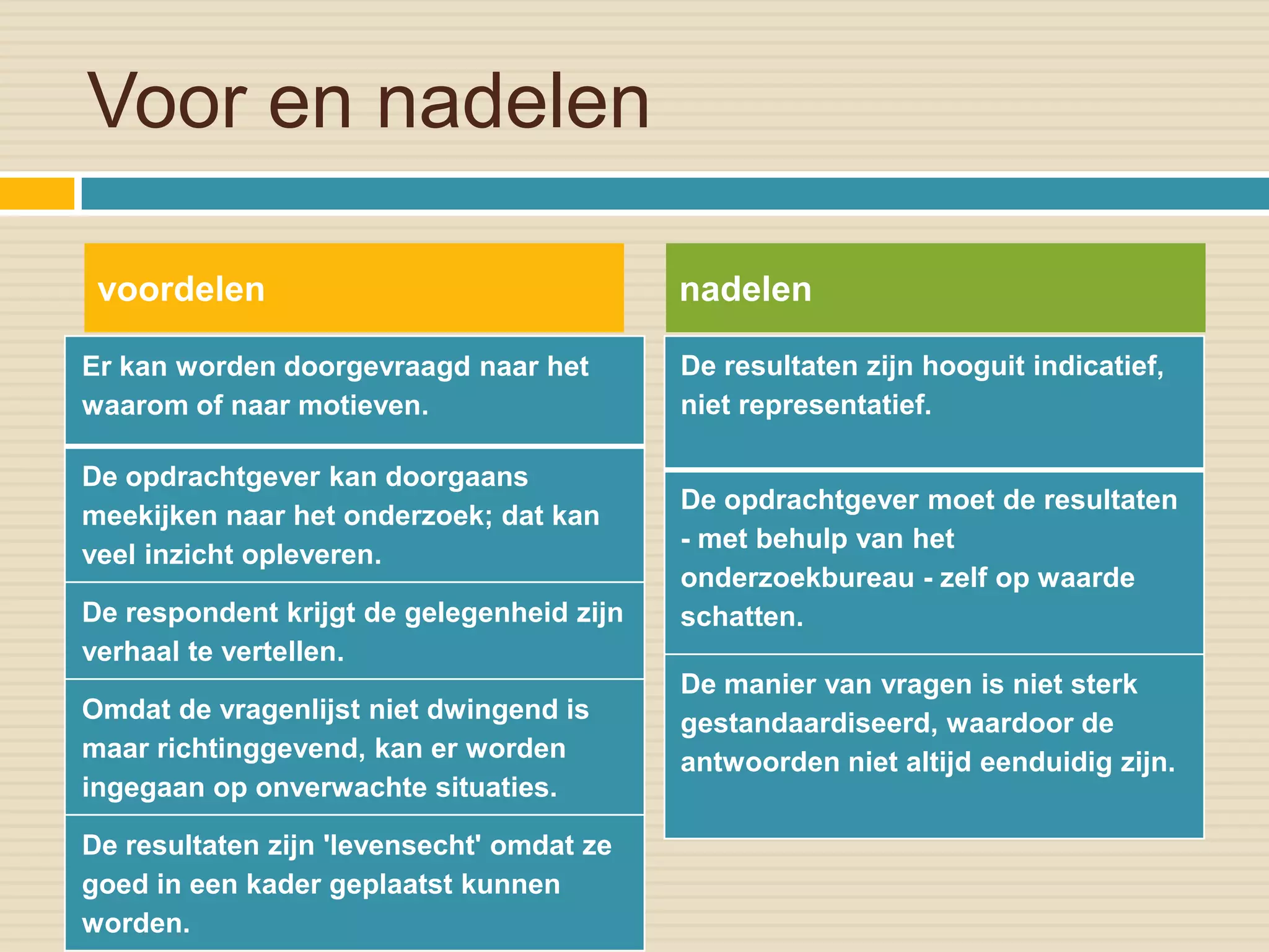 Kwalitatief onderzoek | PPTX