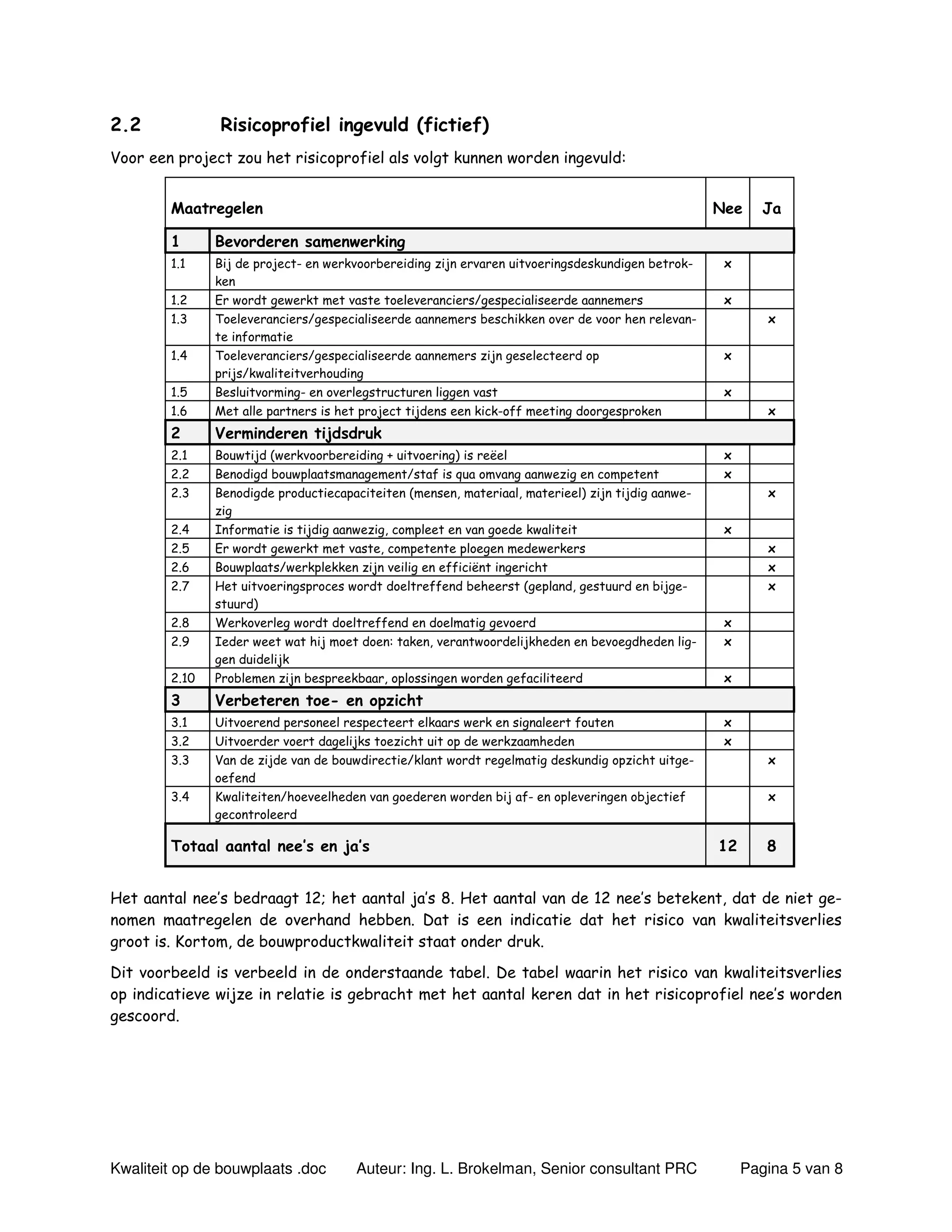Kwaliteit Op De Bouwplaats | PDF