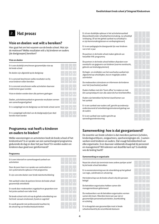 Kwaliteitskaart a4-wt02 def low res 12#372 lsbs | PDF