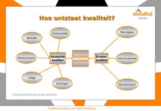 Kwaliteitsmeting | PPT