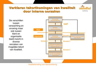 Kwaliteitsmeting | PPT
