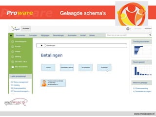 Kwaliteitssysteem als kennisbank - software management systemen | PPTX
