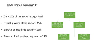 Kwality limited presentation by Market Hub Research Department | PPTX
