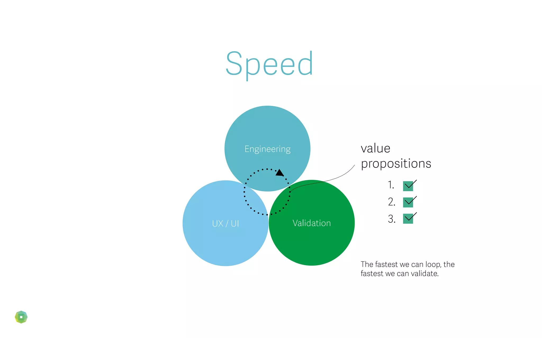 Kwamecorp VOID | PDF