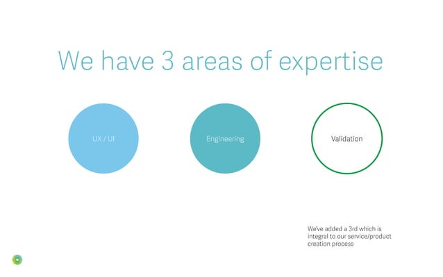 Kwamecorp VOID | PDF