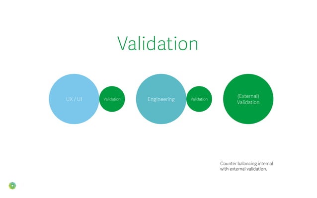 Kwamecorp VOID | PDF