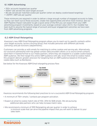 Kwanzoo ABM Best Practices Guide | PDF