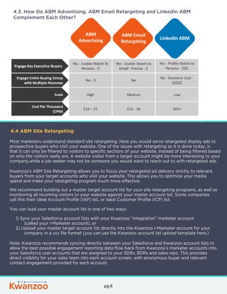 Kwanzoo ABM Best Practices Guide | PDF