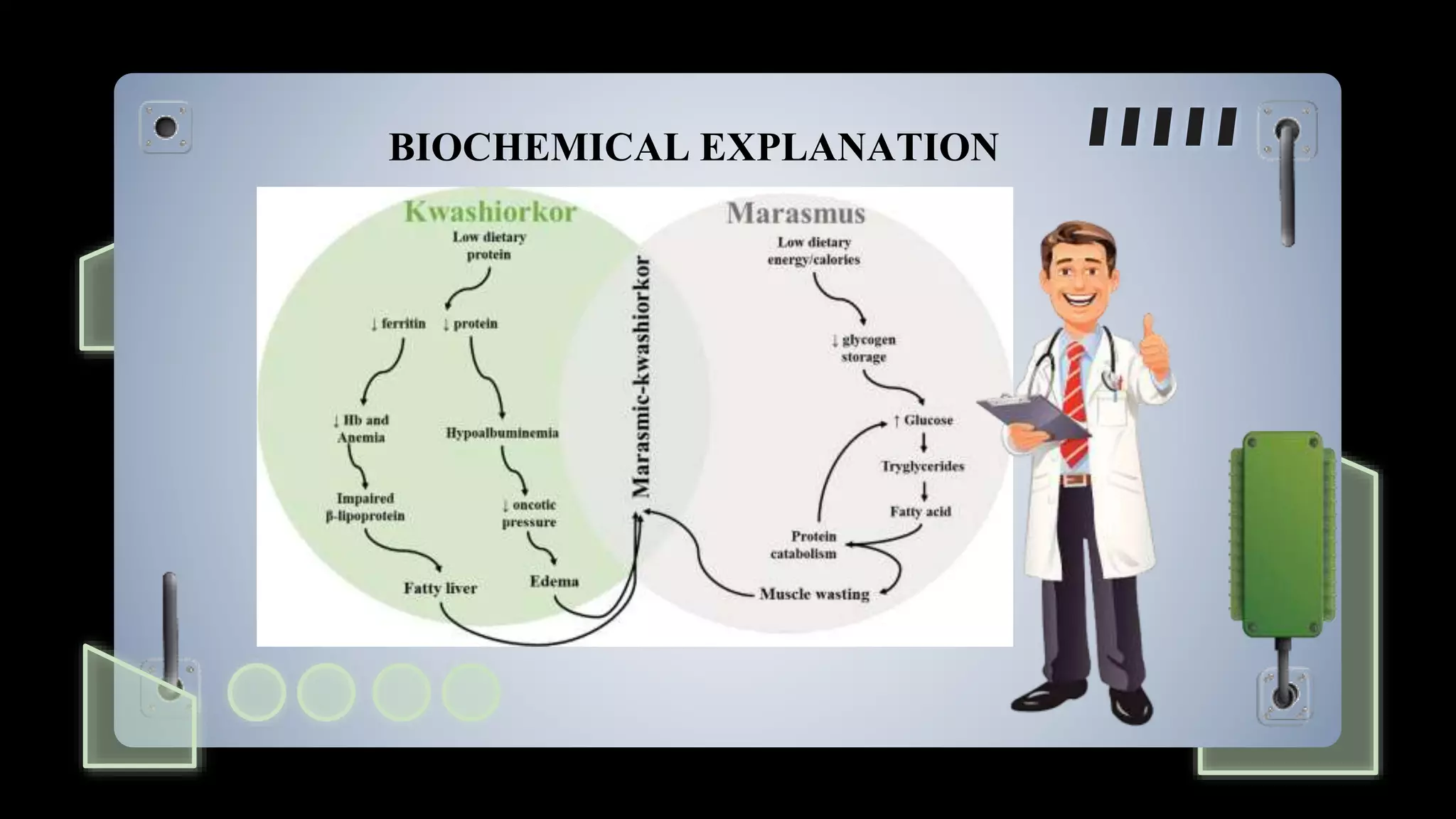 KWASHIORKOR-MARASMUS-GROUP-4-1.pptx