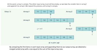 K way merging advanced data structures materials | PPTX