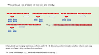 K way merging advanced data structures materials | PPTX